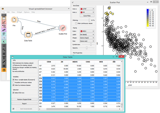 Orange Data Mining - Visual Programming